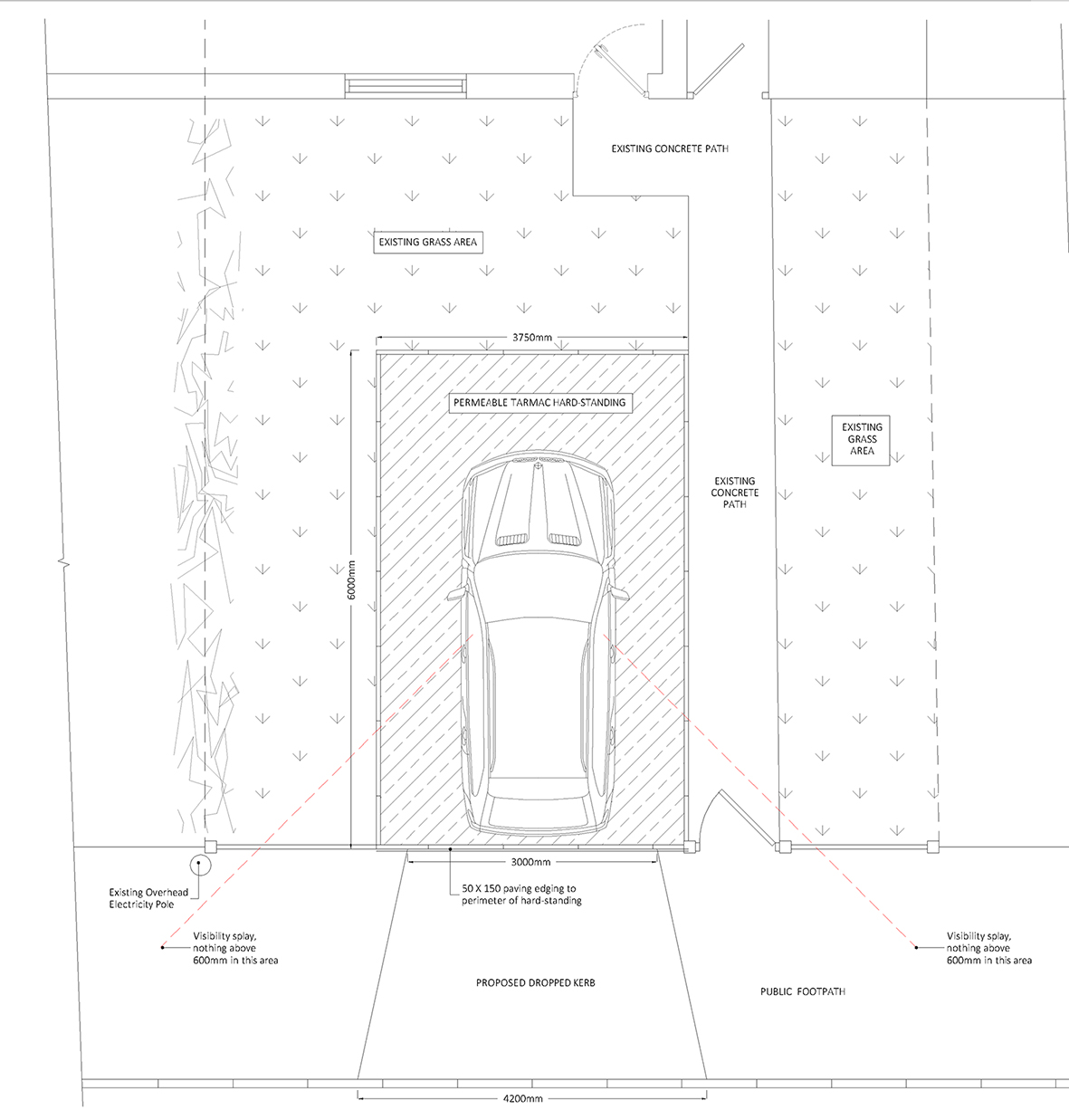 Dropped Kerbs Guidance - Dropped Kerb Planning